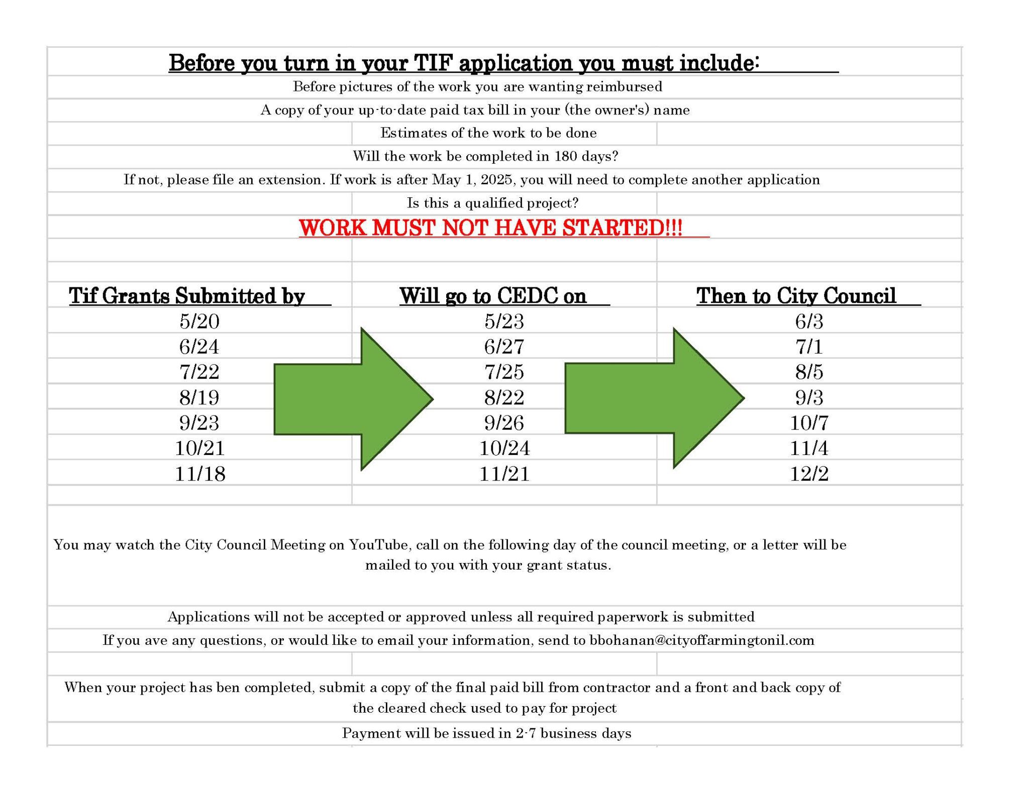 FY2025 TIF Applications - City of Farmington, Illinois
