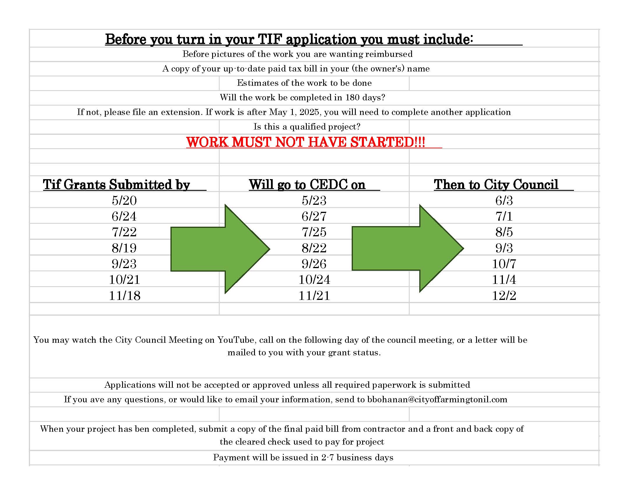 FY2025 TIF Applications - City of Farmington, Illinois